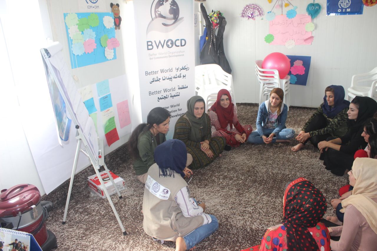Empowering Women Interaction – Better World Organization for Community ...