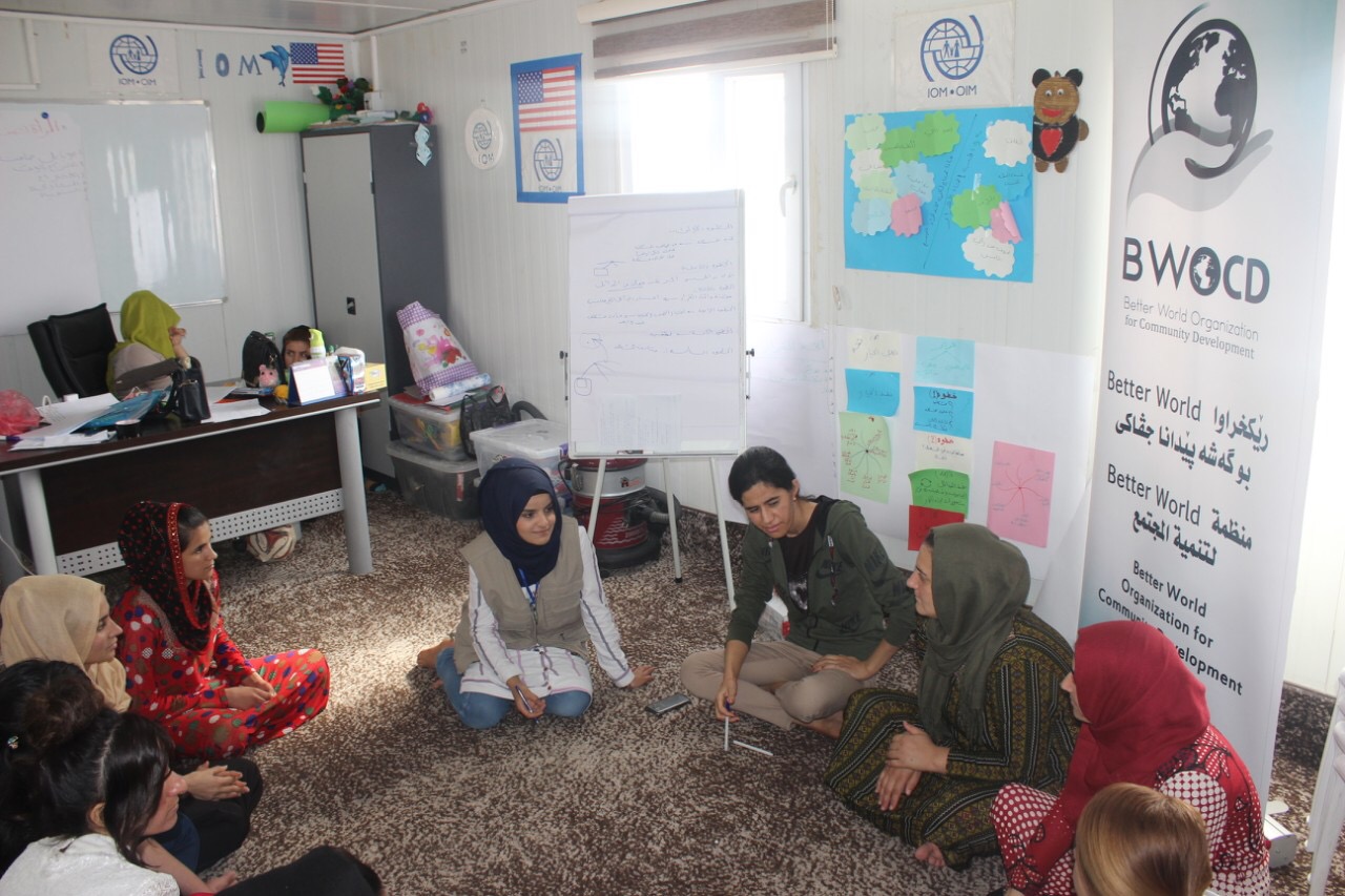 Empowering Women Interaction – Better World Organization for Community ...
